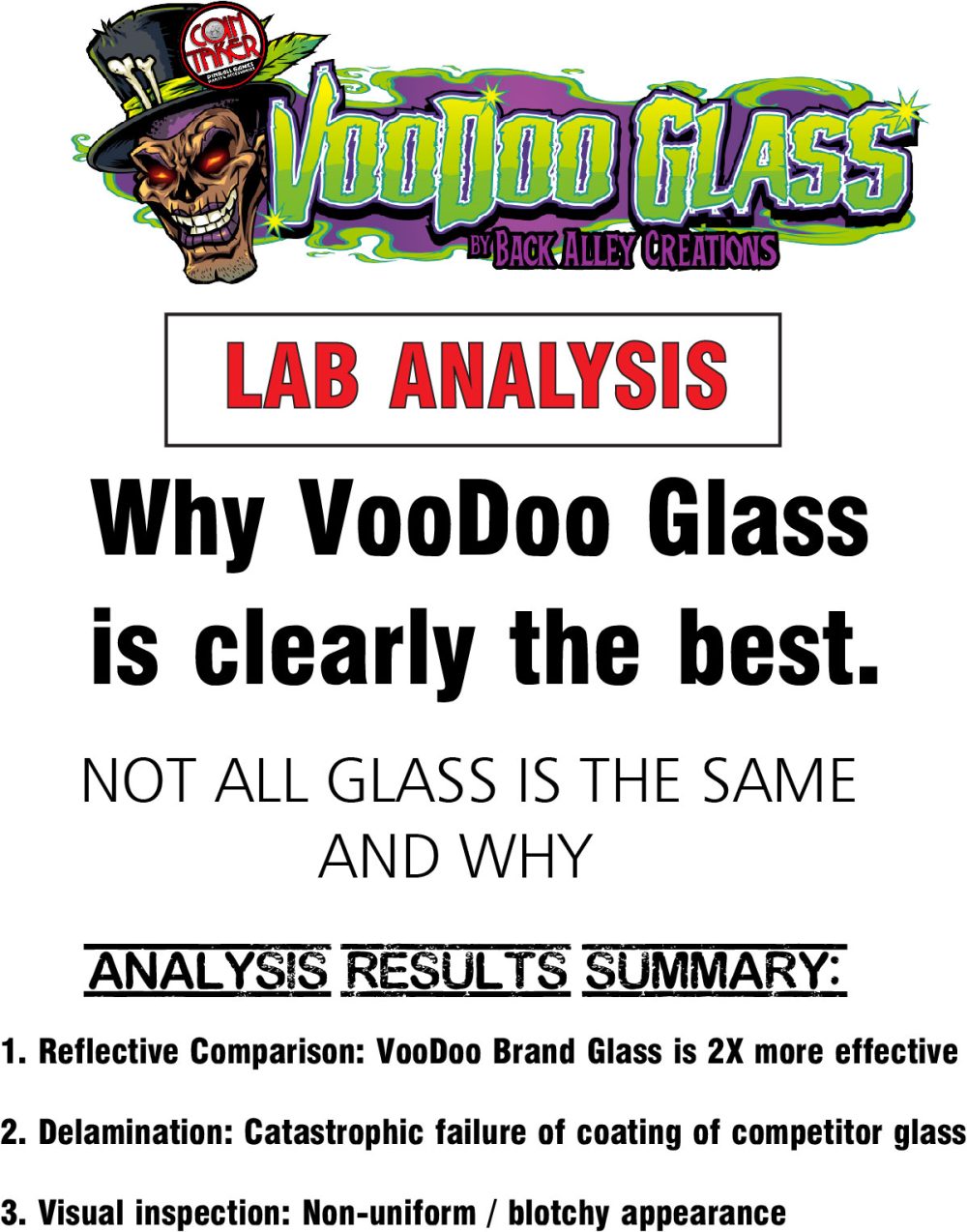 VOODOO GLASS 1 SHEET - CoinTaker